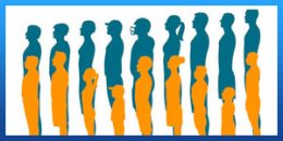 Height reduction surgery cost 2021 | Height shortening surgery | Review